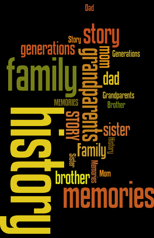 Family Fun Day – Remembering the Time